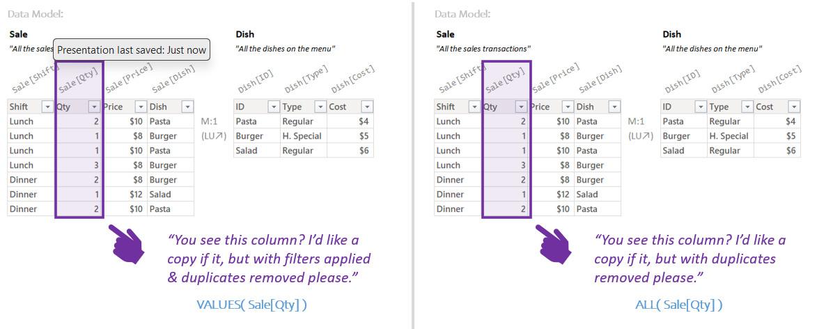 Understanding DAX Column References (Part 2) – Brian Grant on BI